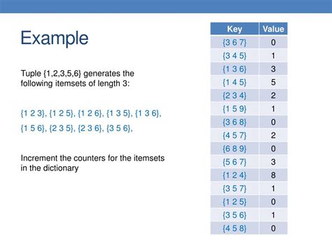 Ppt Data Mining Lecture 4 Powerpoint Presentation Free Download Id 1551757