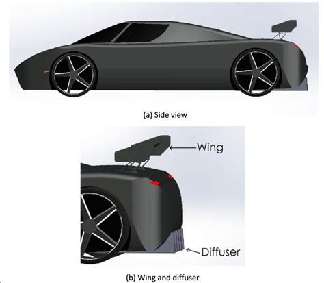 Gt With Wing And Diffuser Download Scientific Diagram