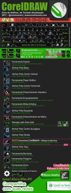Computer Input Processing Output And Storage Devices ~ Greatmike