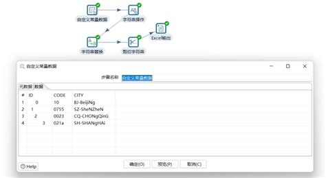 【数据预处理】基于kettle的字符串数据清洗、kettle的字段清洗、kettle的使用参照表集成数据数据预处理kettle实验步骤一见已难忘的博客 Csdn博客