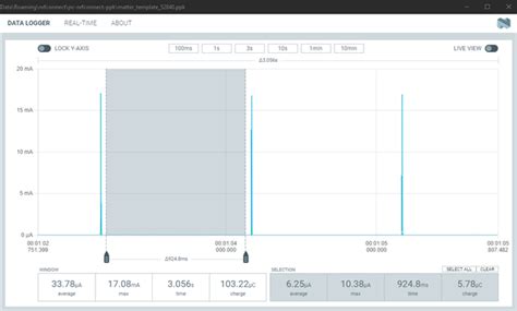 Sleep Power Consumption In Matter Samples With Sed Ssed Nordic Qanda Nordic Devzone Nordic