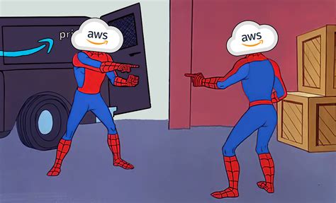 Building Scalable Secure And High Performance Web Applications With