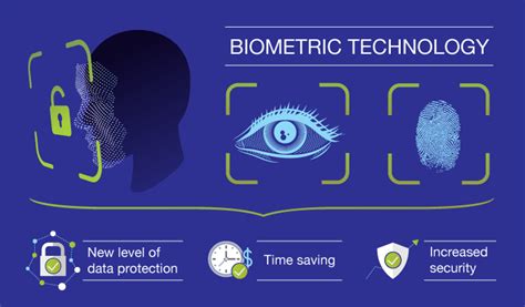 Biometric Technology Advanced Technologies Are Making Their Way Into The Workplace
