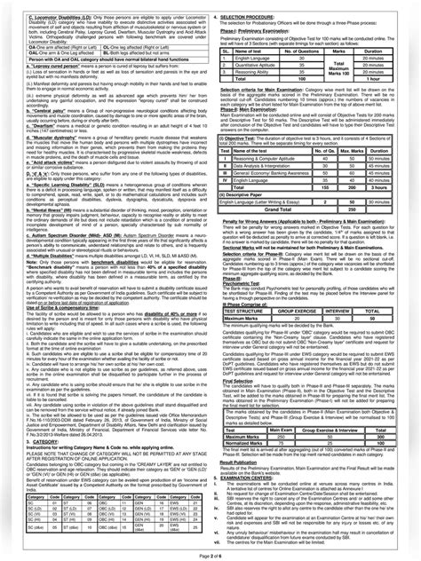 Sbi Po Notification 2022 Pdf Instapdf