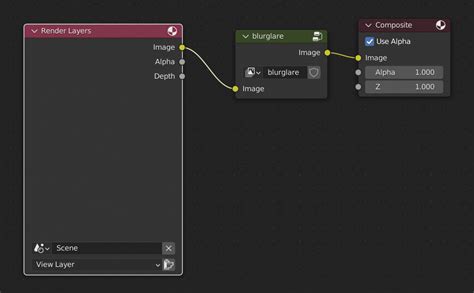 Compositor Ideas User Feedback Developer Forum