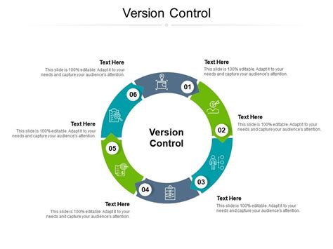Version Control Ppt Powerpoint Presentation Model Ideas Cpb Presentation Graphics