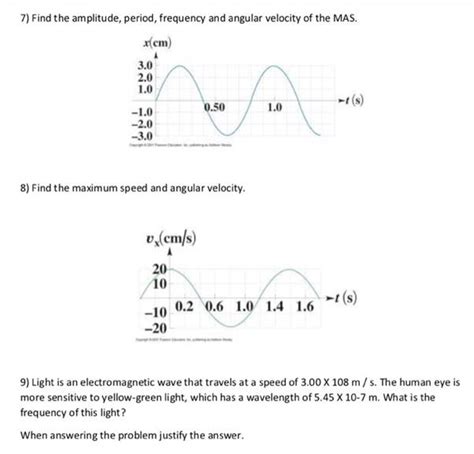 Solved Question 7 Find The Amplitude Period Frequency And Angular 1 Answer