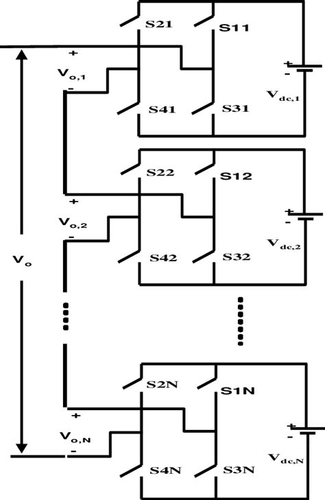 A Single Phase Asymmetric Cascaded Multilevel Inverter Download Scientific Diagram