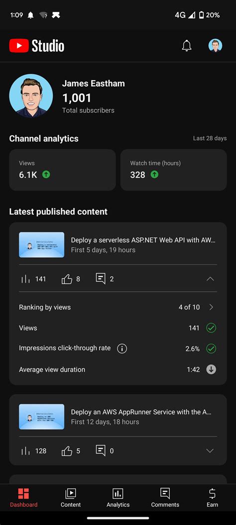 James Eastham On Linkedin Ive Never Produced Content For The Numbers