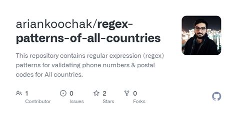 GitHub Ariankoochak Regex Patterns Of All Countries This Repository