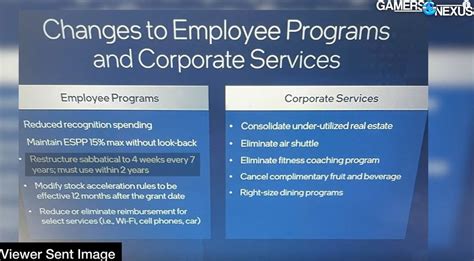 How Intel Laid Off Employees In Pc And Tech Fides Eich Posted On The