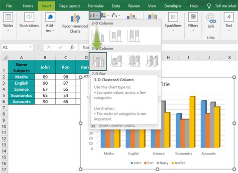 Column Chart In Excel How To Createinsert Example Template