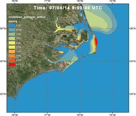 How To Run Kalpana Coastal And Computational Hydraulics Team
