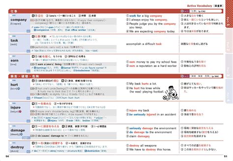 【1冊で合格！！】大学受験のためにオススメの英単語帳5選 コタログ