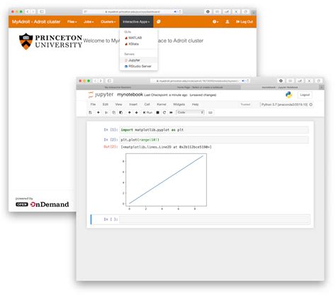 Jupyter On The Hpc Clusters Princeton Research Computing