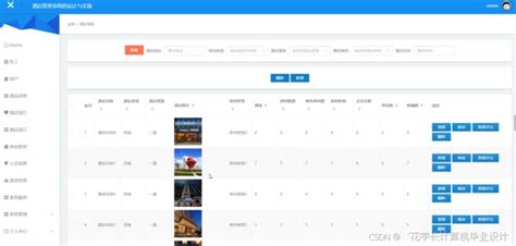 计算机毕业设计springboot酒店管理系统的设计与实现 基于spring Boot框架的酒店信息管理系统的设计与开发 Spring Boot驱动下的酒店运营管理系统的设计与实现基于