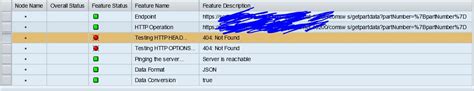 Solved REST Receiver Channel Ping Error SAP Community
