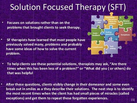 Solution Focused Theory Solution Focused Therapy Therapy Therapy Counseling