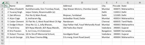 How To Paste Comma Separated Values In Excel Spreadcheaters