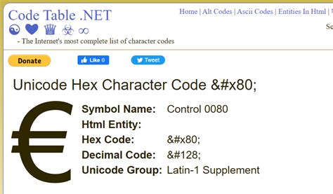 C Html Encode Into Excel File Stack Overflow