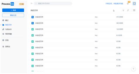 Processon常见问题 如何开发票 Processon思维导图流程图