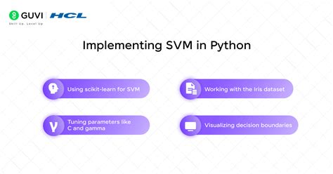 Svm In Machine Learning A Beginners Guide 2025