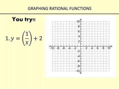 Graphing Rational Functions Pptx