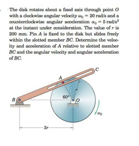 Solved The Disk Rotates About A Fixed Axis Through Point