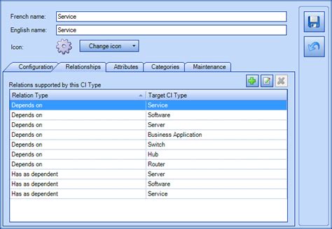 Using The It Service Ci Type Doc Octopus