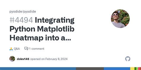 Integrating Python Matplotlib Heatmap Into A Javascript Application