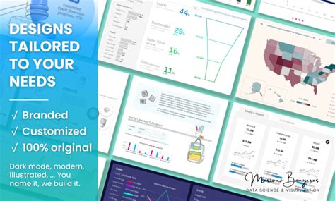 Create A Professional Tableau Dashboard To Help Boost The Metrics You Care About By Mariona B