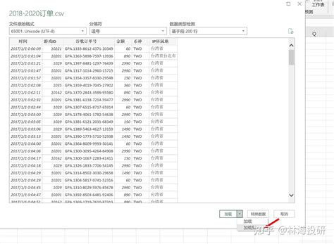 超百万条数据的csv文件打开方式 知乎