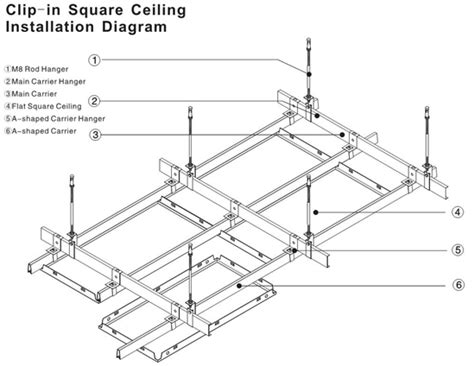Aluminum Clip In Square Ceiling Id Buy China Aluminum Ceiling Tiles Perforated Metal