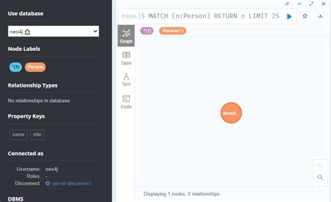 🌍neo4j Diomchens Blog