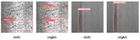 Metals Free Full Text Improved Yolov5 Network For Steel Surface Defect Detection