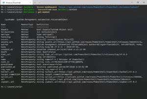 Powershell And Json A Comprehensive Guide