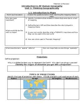 AP Human Geography Unit Guided Babe Notes Packet By Michael Peterson