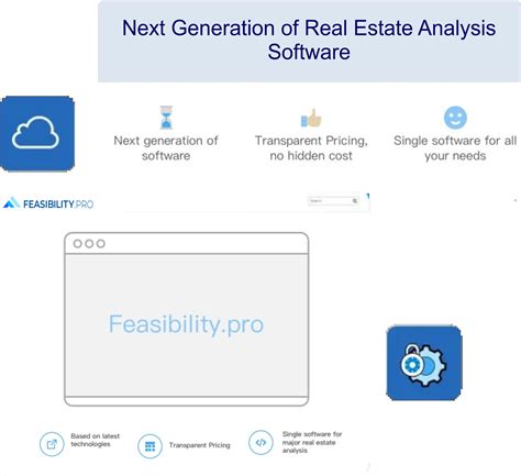 Feasibility Pro Products