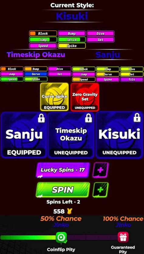 Timeskip Okazu Style Sanju Style Kisuki Style Sanu Timeskip