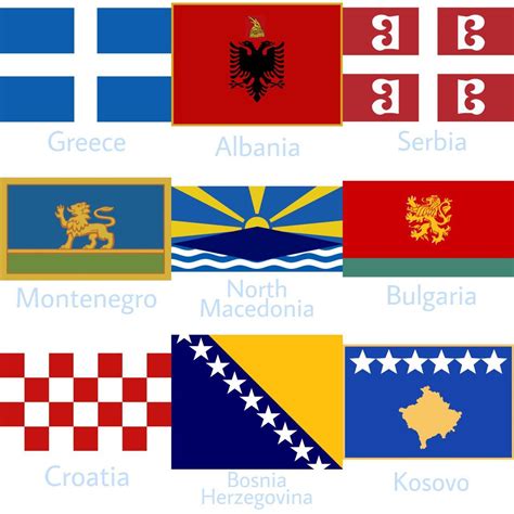 The Best Of Rvexillology — Flags Of Balkan Countries In The Style Of
