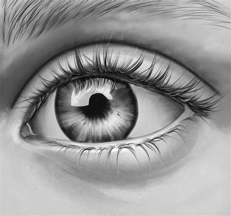 How To Draw Eyes A 5 Step Foolproof Method