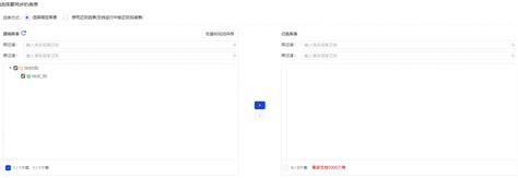 MySQL整库实时同步至MaxCompute 大数据开发治理平台 DataWorks DataWorks 阿里云帮助中心