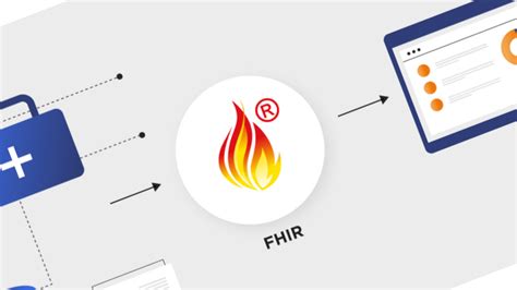 Exploring Fhir® Profiles Customization And Use Cases