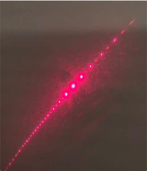 Figure 2 From Non Uniform Diffraction Pattern Of Grating Experiments