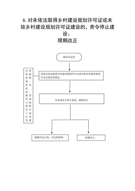 霍邱县人民政府