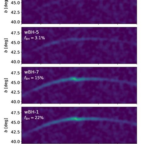 Density Map In Galactic Coordinates Of Unbound Stars Of Four Different