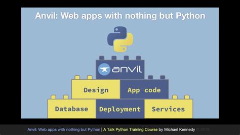 Anvil Course Web Apps With Nothing But Python Free Youtube