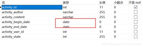 springboot thymeleaf模板 从数据库到前端，日期格式转换 thymeleaf 项目中对datetime csdn博客