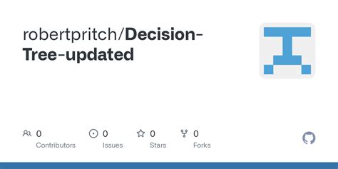 GitHub Robertpritch Decision Tree Updated