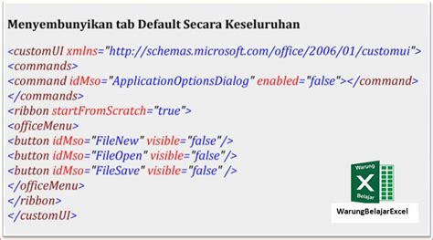 Warung Belajar Excel Cari Cara Menggunakan Custom UI Editor Di Office 2007